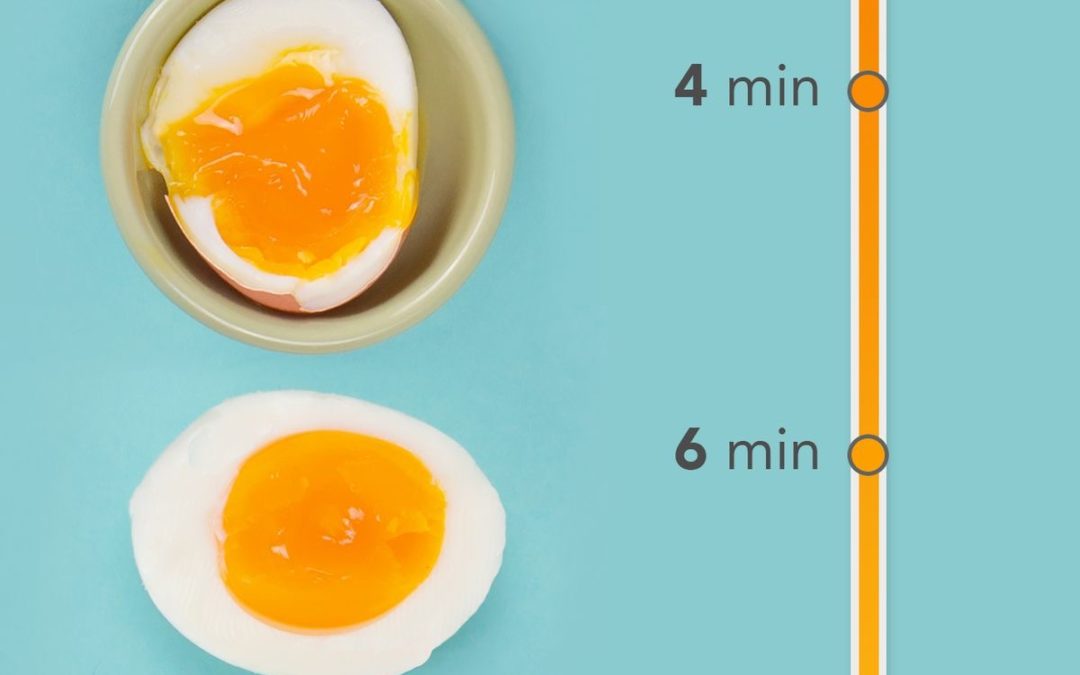 Boiled Egg Time Tables - Sam's Kitchen